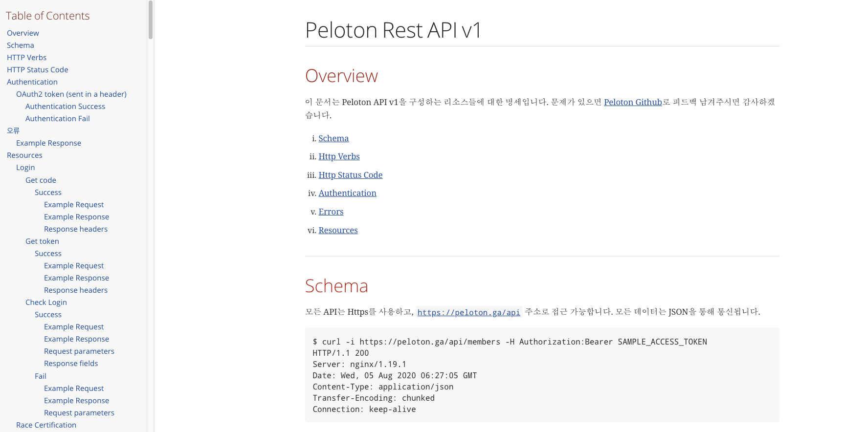 Spring Rest Docs와 Open Api (Swagger)